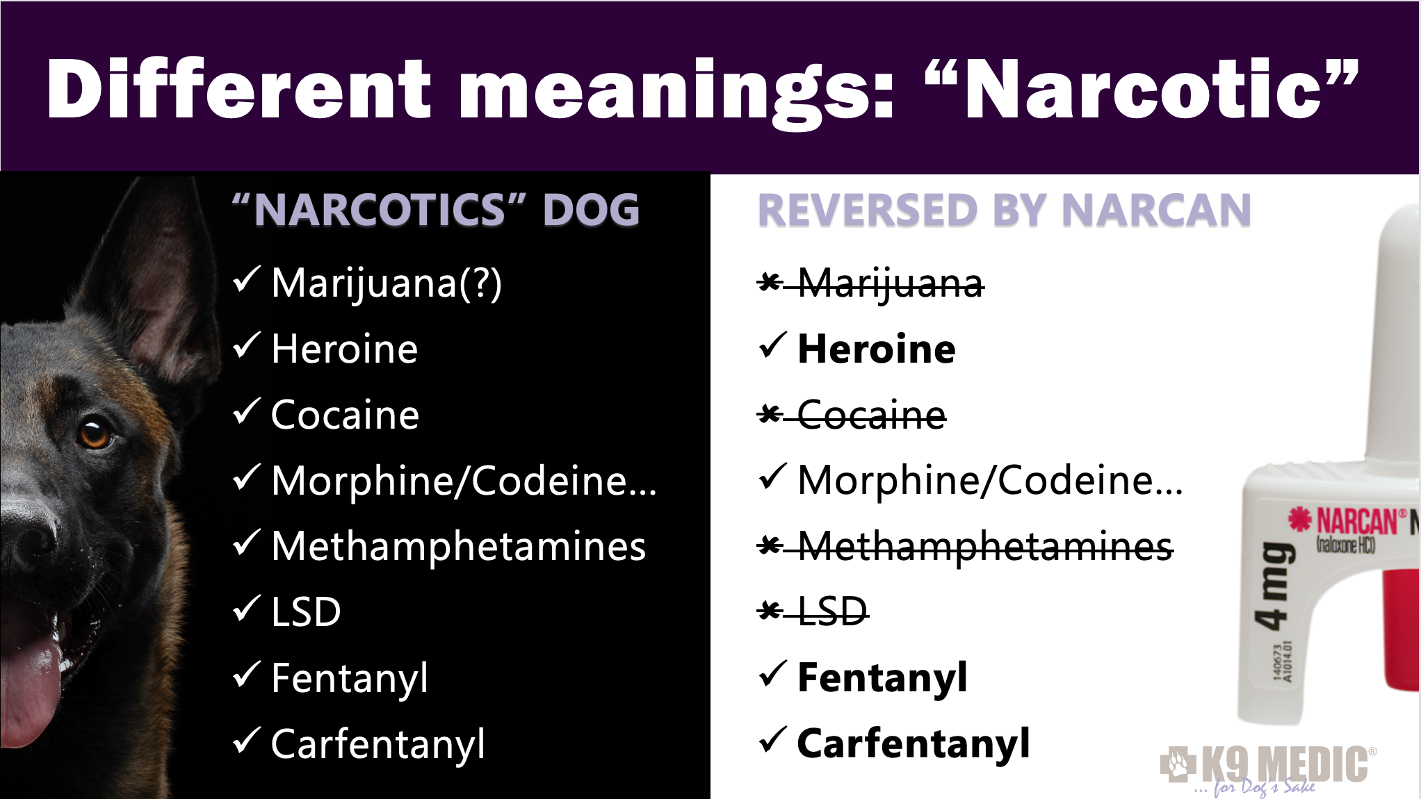 Narcan Administration for K9s – K9 MEDIC
